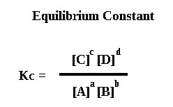 Equilibria - Chemistry A-Level Revision