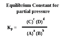 Equilibria - Chemistry A-Level Revision