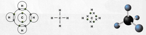 Ionic and Covalent Structures - Chemistry Revision