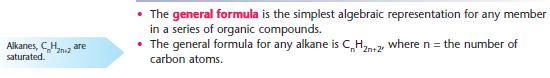 Introduction to Organic Chemistry - Chemistry A-Level Revision