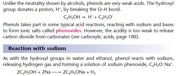 Phenols - Chemistry A-Level Revision