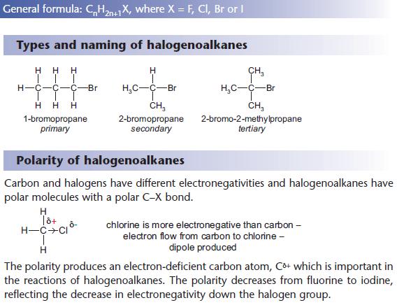 Halogenoalkanes - Chemistry A-Level Revision